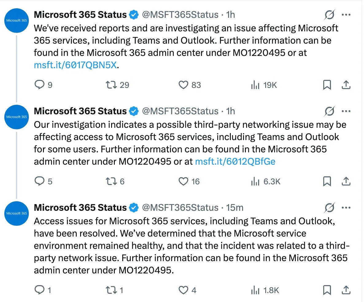 Microsoft 365 Services Recover After Outage — What Caused The Issue?